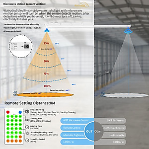 4FT Tri-Level Sensor LED Vapor Tight Emergency Light w/Remote, Battery Backup IP65 40W 5000lm Waterproof LED Outdoor Shop Light, 5000K, 100-277V, 0-10V Dimmable 4 Foot Carport Vapor Proof Fixture, FCC