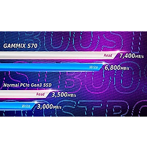 XPG GAMMIX S70 2TB M.2 2280 PCIe Gen4 x4 NVMe 1.4 7400/6800/s Internal SSD (AGAMMIXS70-2T-C)