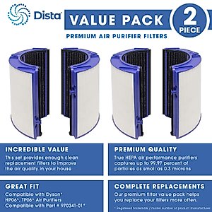 Premium Combi 360 Glass True Hepa Filter for Dyson Pure Air Purifier Model PH01 PH02 PH03 PH3A PH04 TP06 HP06 TP07 HP07 TP7A TP09 HP09 TP10 HP10 HP4B Part # 970341-01 965432-01 (2-Pack)