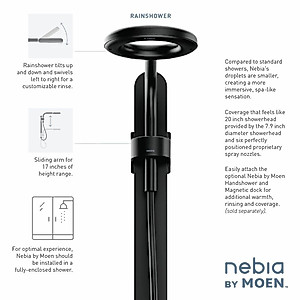 Moen N214R0BL Spa Shower Rainshower, Matte Black