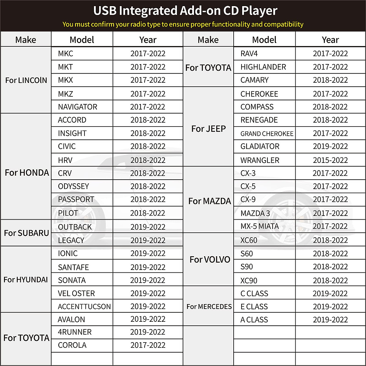 Vehicle CD Player, Cidava OE Integrated Vehicle CD Player via USB Radio Connection – (See Vehicle Fit Chart Image)