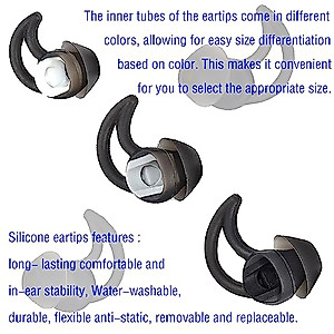 WKYMY Silicone Replacement Earbud Tips Earbud Covers Compatible with Bose QC20 QC20i SoundSport SIE2i IE2 IE3 Headphone Ear Tips Rubber Tips 3 Pairs S M L