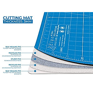 Elan Cutting Mat A1 Blue, 5-Ply Craft Mat, Self Healing Cutting Mat 36x24, Craft Cutting Board, Art Mat, Imperial Sewing Mat, Quilting Mat, Hobby Mat, for Sewing, Quilting, Quilting supplies