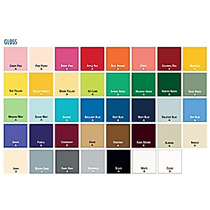 Rust-Oleum 249090 Painter's Touch 2X Ultra Cover Spray Paint, 12 oz, Gloss White (Pack of 2)