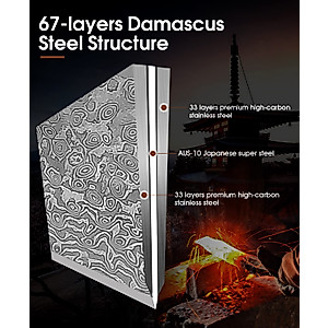 Huusk Knife Japan Kitchen Bundle with AUS-10 Damascus Steel Cooking Knife