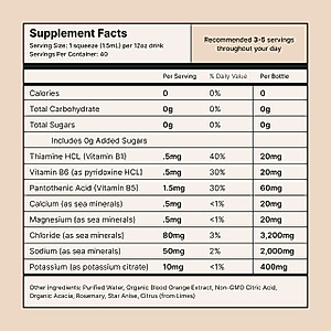 Buoy Electrolyte Drops | 120 Servings | No Sugar, No Sweeteners | Dietitian Recommended | Trace Minerals, Vitamins & Antioxidants | Purposefully Unflavored | Add to Any Drink