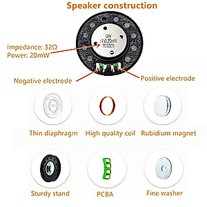 Komsunma Headphone Speaker Driver Replacement for Beats Studio2, Studio3, Solo2, Solo3, Bose QuietComfort QC25 QC35 QC2 QC15 AC25 AC35 32ohm 40mm Headset Speaker Parts(2-Pack)