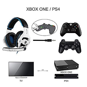 SADES Stereo Gaming Headset for PS4 PC Xbox One Controller Noise Cancelling Over Ear Headphones with Mic White (SDSSA810W-HDST)