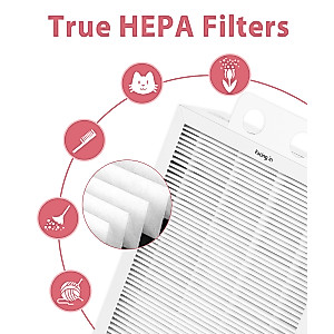 500/600 Series Particle Replacement Filter for BLUEAIR Classic 501, 503, 601, 505, 603, 650E, 550E, 555EB, 605, 580i, 680i，HEPA+Activated Carbon Сotton