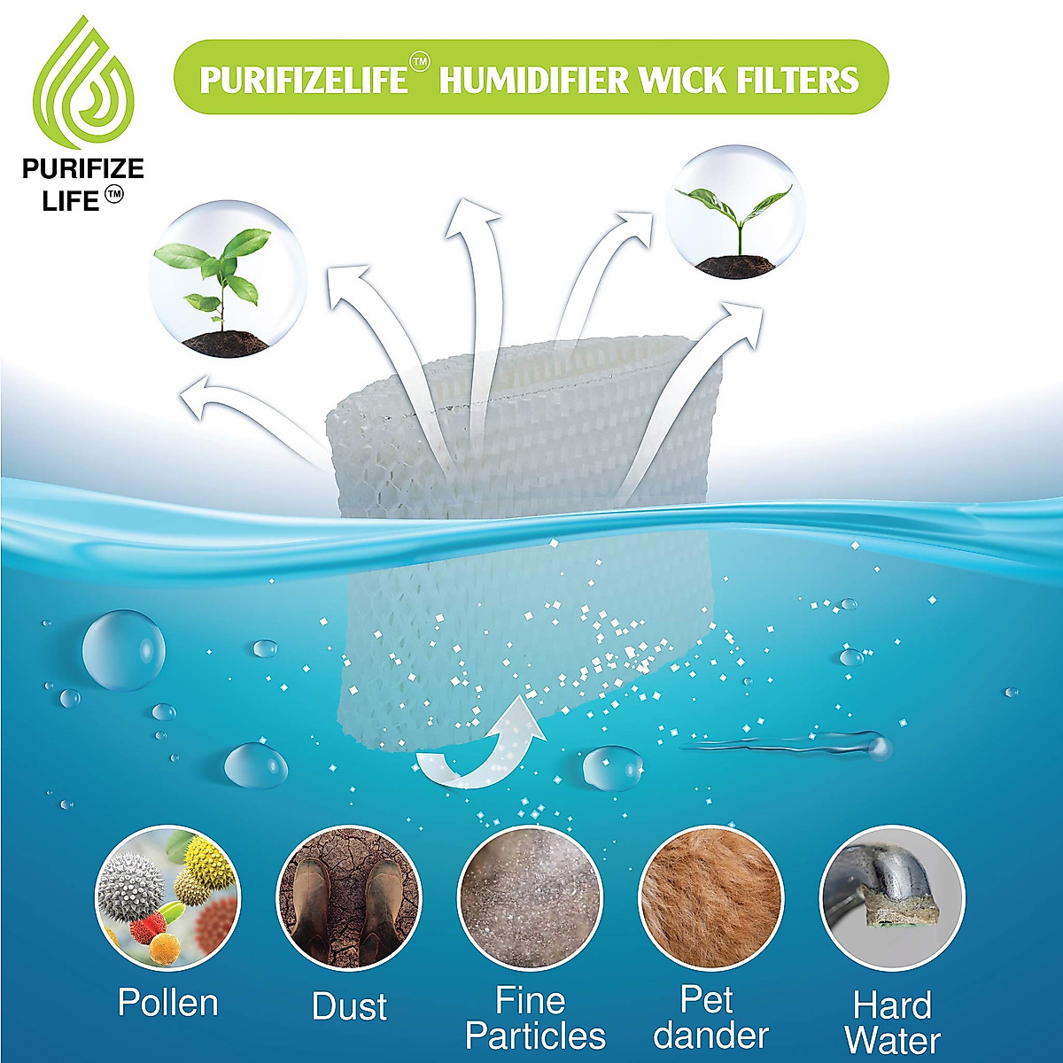 PURIFIZE LIFE Premium Replacement Wick Filter for Honeywell Humidifier HAC-504, HAC-504AW, HAC504, Filter A, HCM-350, HCM 350, HCM350W, HCM-315T, HCM-600, HCM-710 and Other Cool Mist Models (3 Pack)