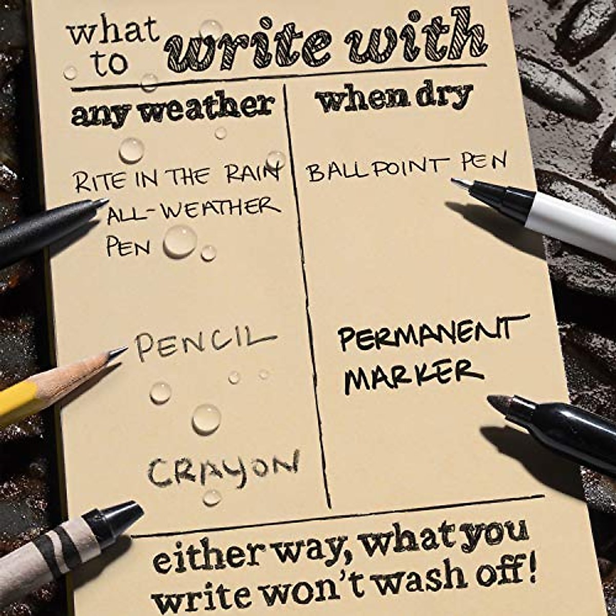 Rite in the Rain All Weather Tan Tactical Field Notebook, 4 5/8" x 7" Soft Cover Weatherproof Notepad, Universal Page Pattern, Reference Pages (No. 980T)