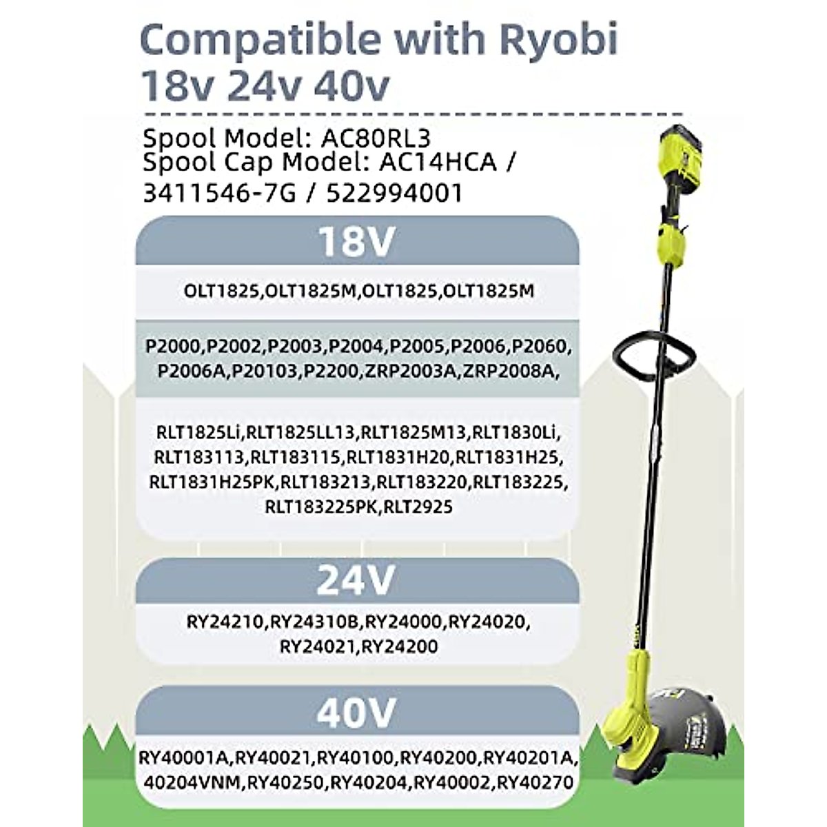 Weed Wacker String Compatible with Ryobi One Plus+ AC80RL3, 0.08'' String Trimmer Line,Weed Eater String Compatible with Ryobi 18V, 24V, 40V Trimmers(10 Replacement Spool, 2 Trimmer Cap Cover)