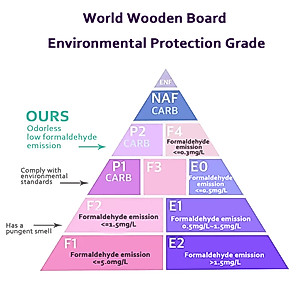 Dporticus 6 Piece Industrial Dining Set for Kitchen Dining Room w/Storage Rack,Wooden Dining Table,4 Ergonomic Chair & 1 Bench,Stainless Steel Frame,Brown