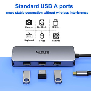 USB C to Dual HDMI Adapter,7 in 1 USB C Docking Station to Dual HDMI Displayport VGA Adapter,USB C to 3USB 2.0, Multi Monitor Adapter for Dell XPS 13 15,Lenovo Yoga,Huawei Matebook X pro,etc
