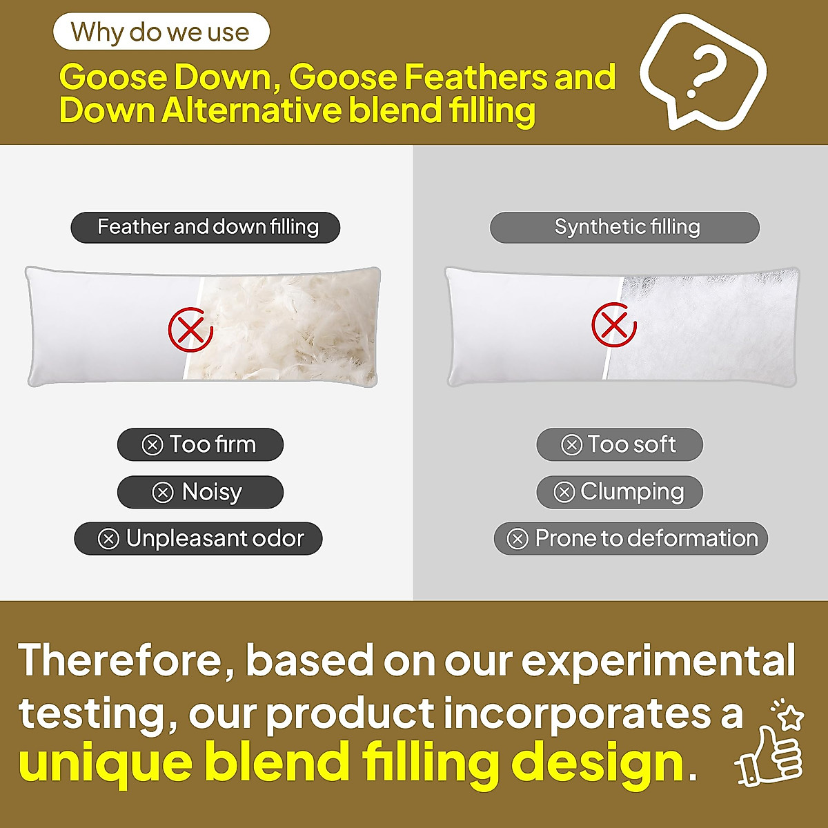 Goose Down Body Pillow Firm Body Pillows for Adults Large Long Hugging Pillow Insert for Side Sleepers, Breathable Full Body Pillow for Bed Sleeping with 100% Organic Cotton Downproof Shell