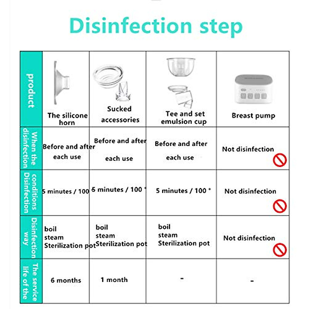 Wearable Breast Pump,Quiet & Hands-Free,Portable,in-Bra Double Electric Breast Pump,Pain Free Strong Breastfeeding Pump Strong Suction (Gray)