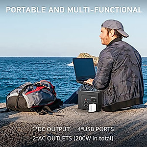 powkey 200Watt Portable Power Bank with AC Outlet, Rechargeable Backup Lithium Battery, 110V Pure Sine Wave AC Outlet for Outdoor RV Trip Travel Home Office Emergency