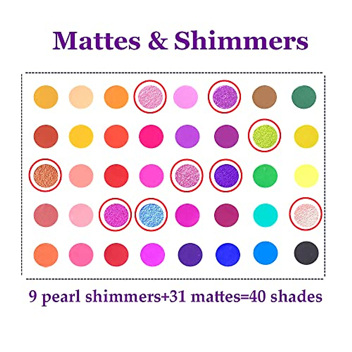 Eyeshadow Palette, Matte and Shimmer Make Up Eyeshadow Makeup Palette,Pigmented Eye Makeup Metallic Natural Eye Shadows Pallet Cosmetics Long Last Waterproof (ColorVibes Palette-40 Colors)