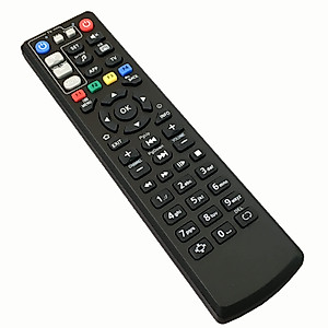 Replacement Remote Control Compatible for TV Box Mag 254 Mag 250 Mag 256 MAG 250 254 256 255 256 257 275 322 349 350 351 352 OTT IPTV Set Top Box