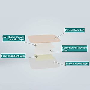 Dimora Silicone Foam Dressing with Border Adhesive 3"x3" Waterproof Wound Dressing Bandage for Wound Care 10 Pack