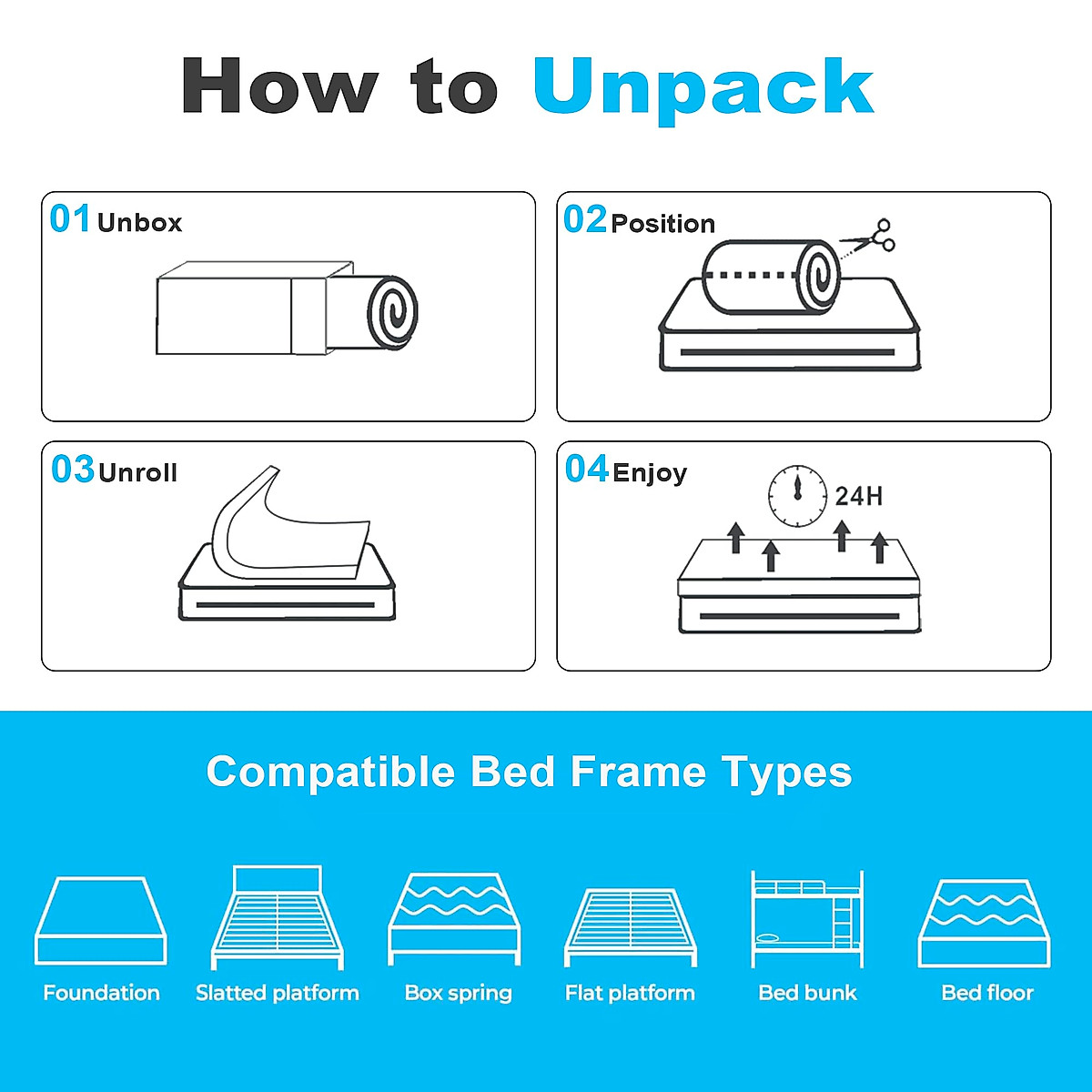 Planet Sleepings 12 Inch TwinXL Hybrid Mattress Bed in a Box,Medium Firm Gel Memory Foam Mattress with Individually Wrapped Pocket Coils Innerspring for Motion Isolation, CertiPUR-US