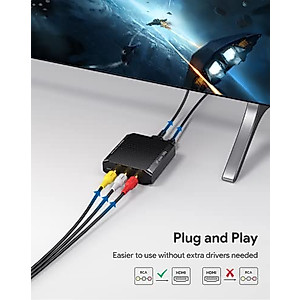 RCA to HDMI Converter, Wenter 1080P AV to HDMI Converter, Mini Composite CVBS Audio Video Adapter for VCR/VHS/Xbox/PS3/N64/Wii/Blue-Ray DVD Players, With RCA male cable /HDMI cable