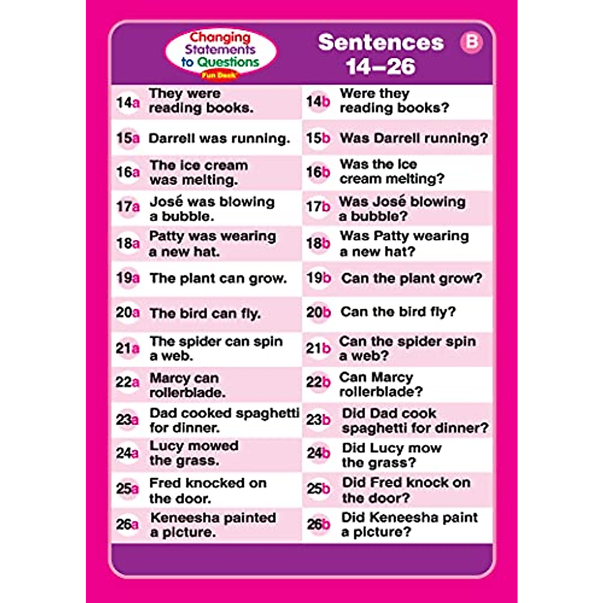 Super Duper Publications | Changing Statements to Questions Fun Deck Flash Cards | Educational Learning Resource for Children