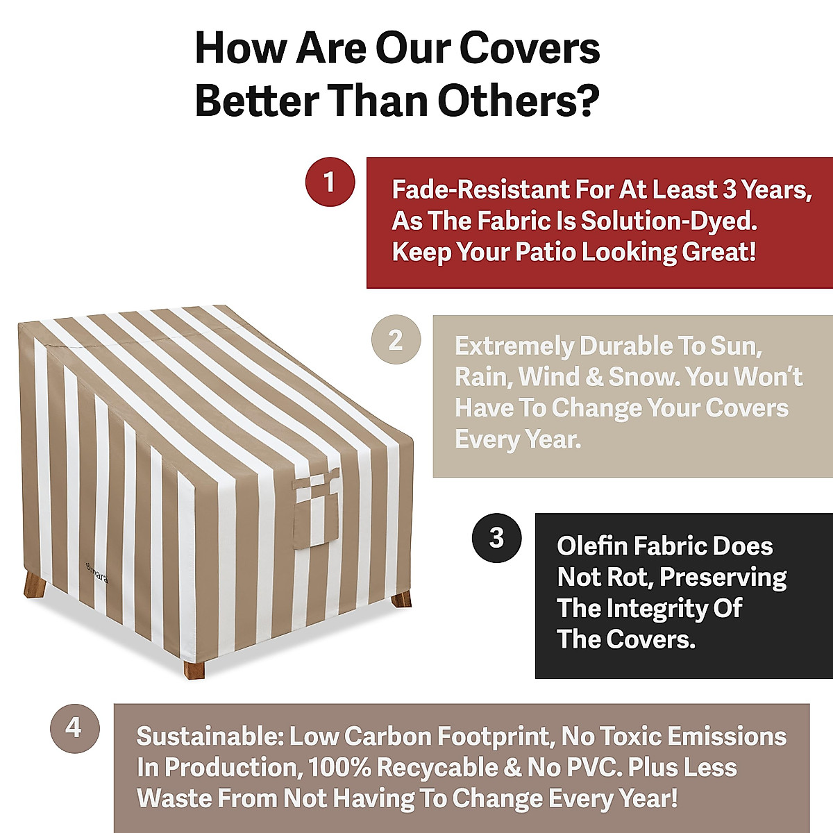 Elmara Outdoor Chair Covers – Waterproof, UV Fade-Resistant Patio Chair Covers Made of Heavy Duty Olefin – Durable All Weather Design Keeps Your Patio Furniture Safe (Bronze Stripe)