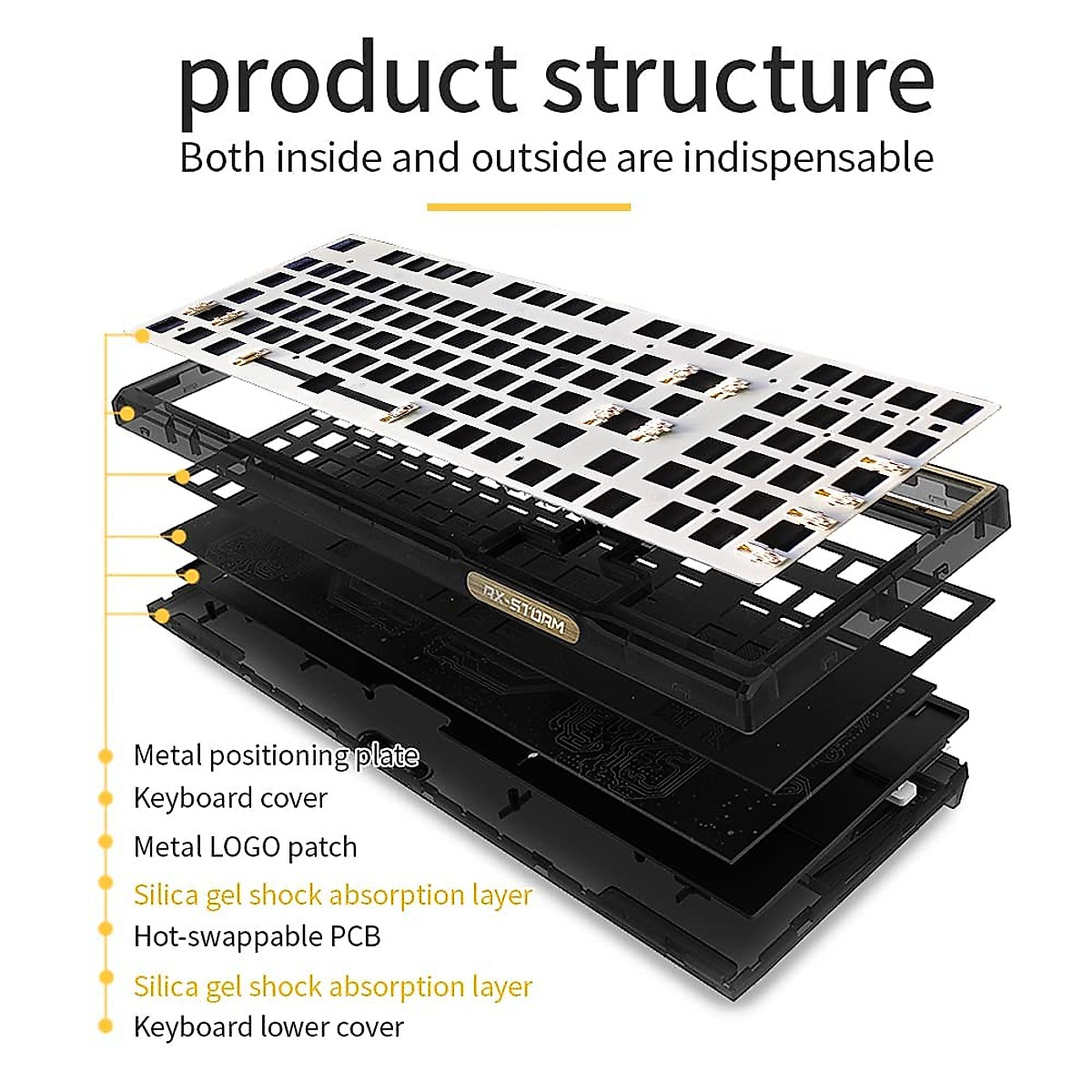 Gk98 RGB Mechanical Keyboard DIY Kit Hot-Swappable Three-Mode Wired 2.4g BT5.0 Custom Keyboard Compatible with Akko, Cherry Mx, Gateron, Kailh Mechanical Axis (Transparent Black)