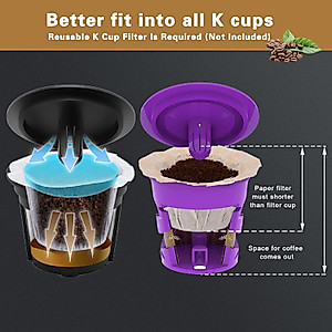 HERISUN Disposable K Cup Coffee Filters 300 Count, Coffee Filter Paper for Keurig Brewers Single Serve 1.0 and 2.0, Use with Resusable K Cup Pods, Natural