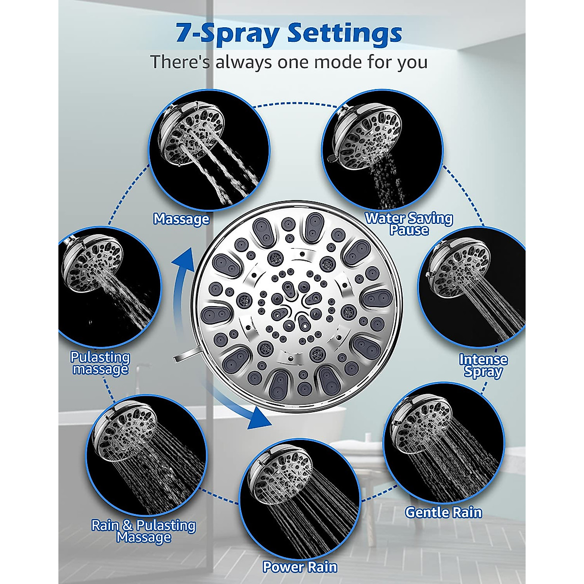 High Pressure Shower Head VMASSTONE 4.7" Rain Fixed Showerhead 7-Spray Setting with Adjustable Brass Swivel Ball Joint - Excellent Replacement for Your Bath Shower Head (FM-001 Chrome)