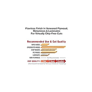 Freud LU79R007: 7-1/4" Thin Kerf Ultimate Plywood & Melamine Blade