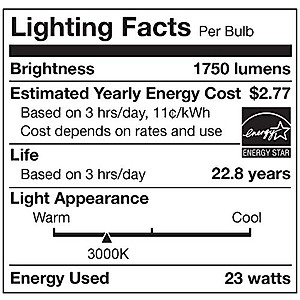 Cree Lighting BR40 120W Equivalent LED Light Bulb, Bright White (3000k), Dimmable, Exeptional Light Quality