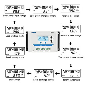 EPEVER 60A Solar Charge Controller 12V/24V Auto, 60 Amp Solar Panel Controller Regulator LCD Display with Dual USB Output, for Lead-Acid, Gel, Sealed, Flooded Batteries