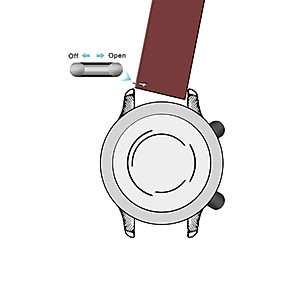 SourceTon Compatible with Huawei Watch GT/GT2 Leather Watch Band and Screen Protectors, Leather Replacement Wristbands (Brown) with Metal Buckle and Screen Films for Huawei Watch GT/GT2