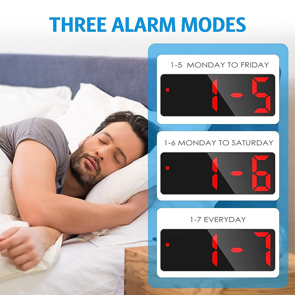 Olipiter Newest Digital Alarm Clock, LED Digital Clocks for Bedrooms, Electronic Desk Clock with Temperature Display, Adjustable Brightness, Voice Control, 12/24H Display for Home,Office