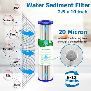 VEGEBE 20 Micron Water Filter 10" x 2.5", 10-inch Whole House Sediment Pre-Filters for Well & Tap water, Replacement Cartridge for FXWPC, EQ-PFC35, ECP5-10, S1, 3WH-STDPL-F02, SPC-25-1005, 6-Pack