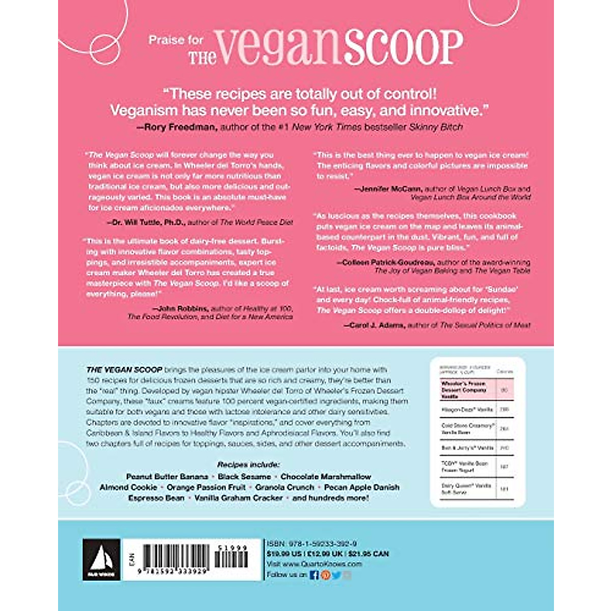 The Vegan Scoop: 150 Recipes for Dairy-Free Ice Cream that Tastes Better Than the "Real" Thing