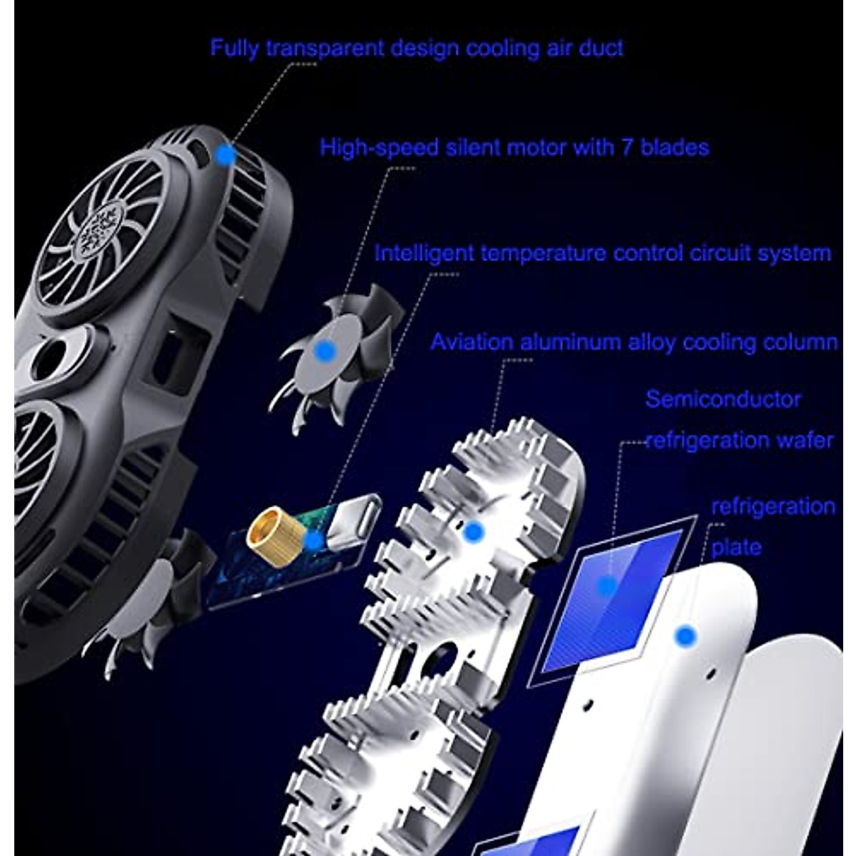 Phone Cooler, Cellphone Radiator with Dual Semi-Conductor Cooling Chip, Mobile Phones with a Width of 6 to 8 cm for Tiktok Live Streaming, Outdoor Vlog, Mobile Gaming.