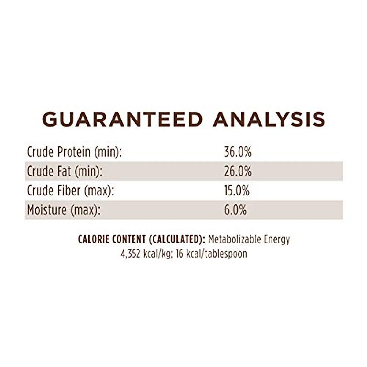 Instinct Raw Boost Mixers Freeze Dried Raw Cat Food Topper, Grain Free Cat Food Topper 6 Ounce (Pack of 1)