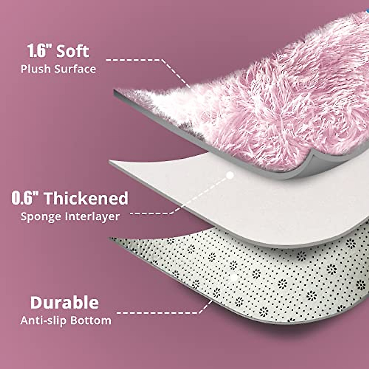 ROCYJULIN Area Rugs 5x7 for Bedroom, Thickened Fluffy 5x7 Area Rugs for Living Room, Ultra Soft Non-Slip Large Shag Fuzzy Rug for Nursery, Kids, Girls, Boys, Pink