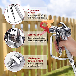 DUSICHIN DUS-365 Airless Paint Spray Gun High Pressure 3600 PSI 517 TIP Swivel Joint Extension Rod Paint Spray Hose 50 Feet Diameter 1/4 inch for Titan Graco Airless Paint Sprayer Aftermarket Parts