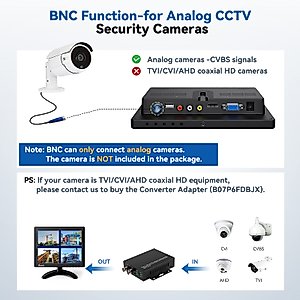 Eyoyo 8 Inch Small Monitor, 1024x768 4:3 IPS Mini HDMI Monitor Support HDMI/VGA/AV/BNC Input with Remote Control & Built-in Speakers, Security Monitor for Computer Raspi CCTV Camera