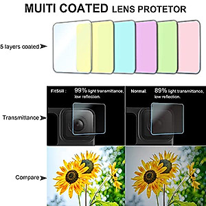 FiTSTILL [6 PCS] Screen Protector for GoPro Hero 7(Only Black)/Hero HD(2018)/Hero 5/Hero 6, Ultra Clear Tempered Glass Screen Protector + Lens Protector + Lens Cap Cover Accessories
