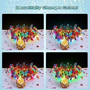 3D Musical Birthday Card, Blowable LED Light Candle 3D Birthday Popup Cards with Music, Blow Out Led Light Candle, and Play Happy Birthday Music for Kids Men and Women