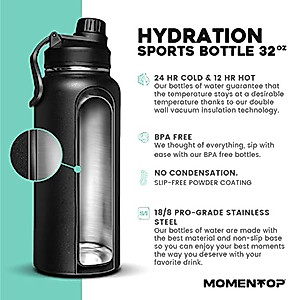 MOMENTOP Hydration Bottle with 2 Lids. (22 oz, 32 oz and 40 oz) (22 oz, White)