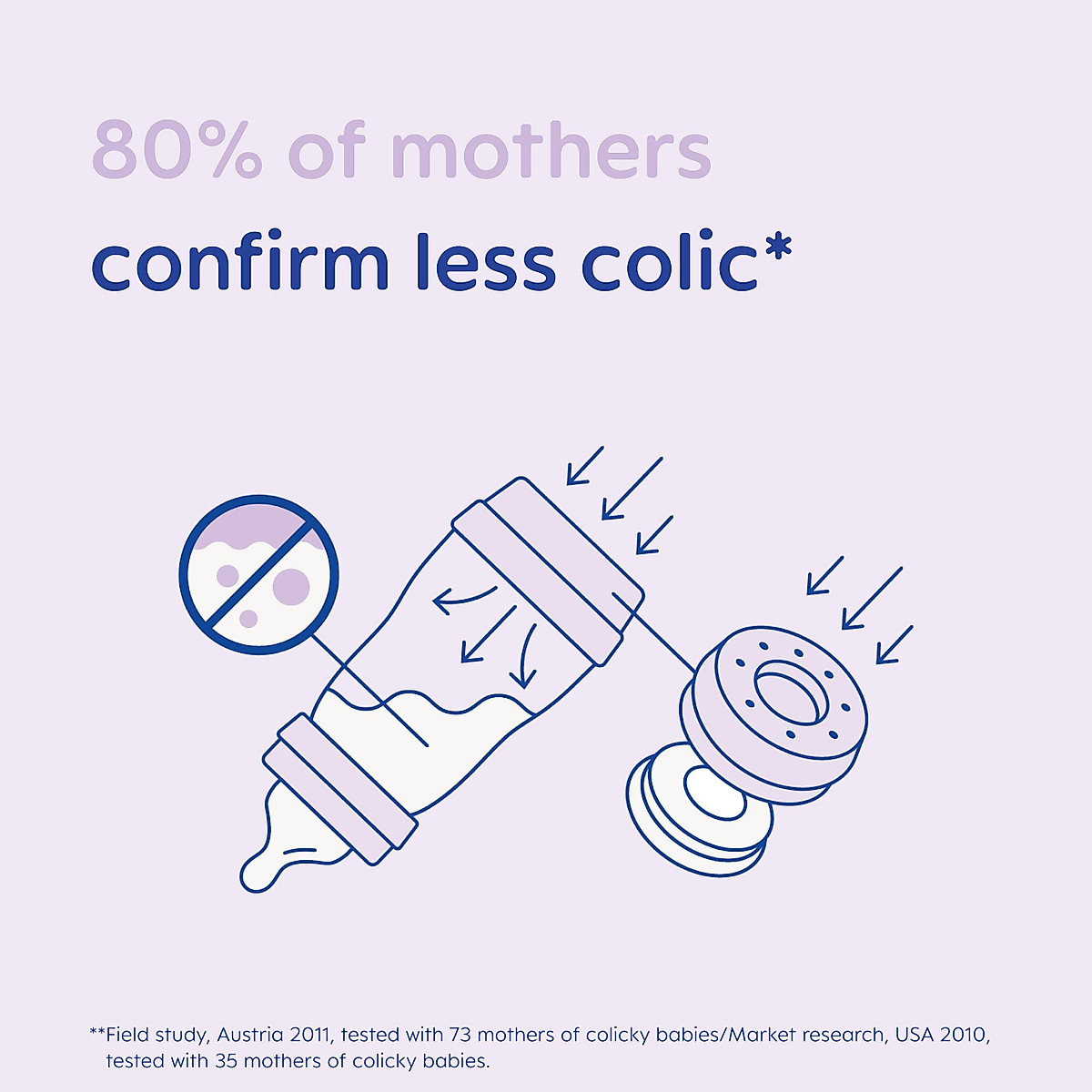 MAM Feed and Soothe Set, Anti-Colic Newborn Bottle Set Complete with Baby Soothers, Suitable from 0+ Months, Ideal Baby Gift Set For New Parents, Grey(Designs May Vary)