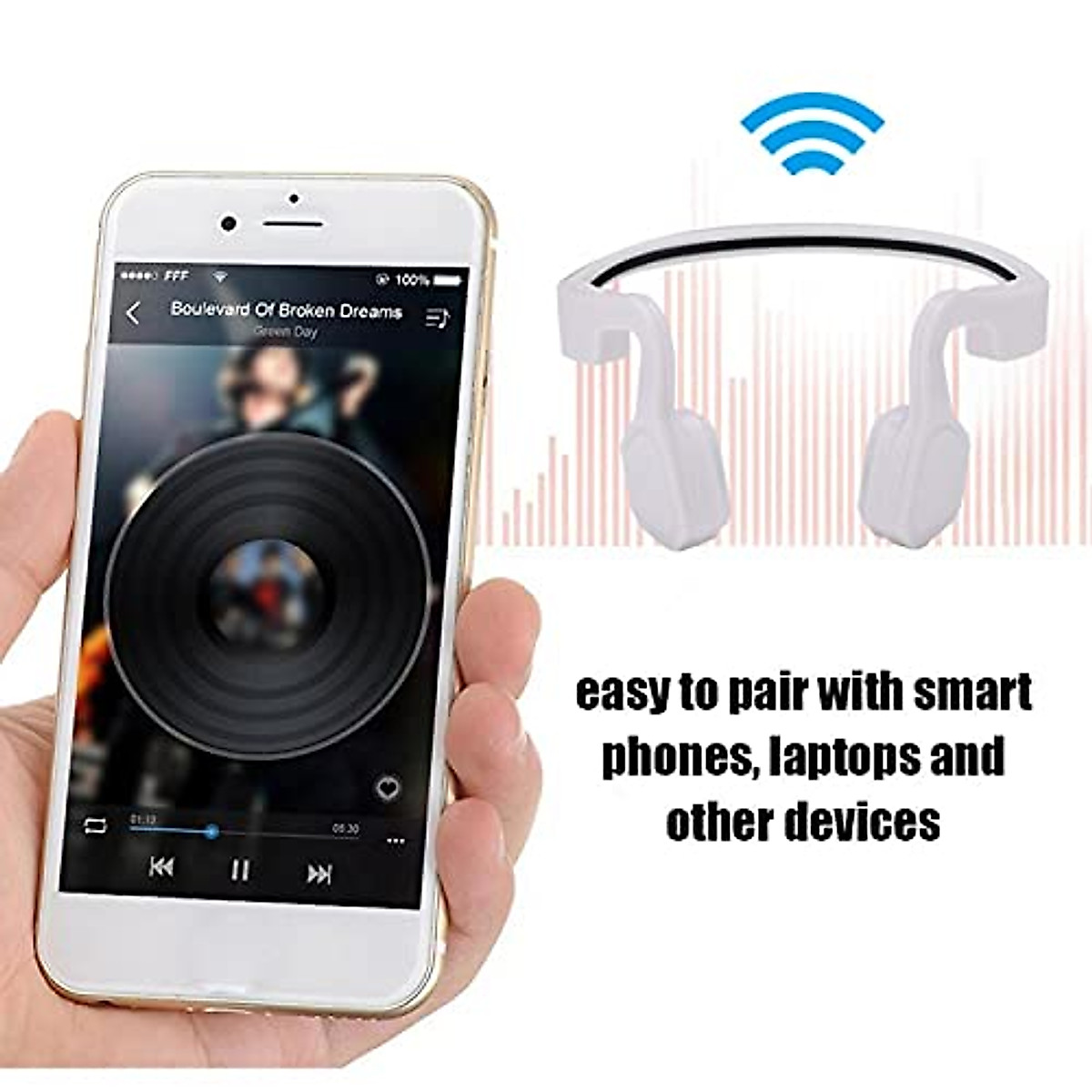 ASHATA Bone Conduction Headphones, Bluetooth 4.2 CVC Noise Cancelling Bone Conduction Outdoor Sports Stereo Earphone Headset for Walking, Hiking, Running(White)