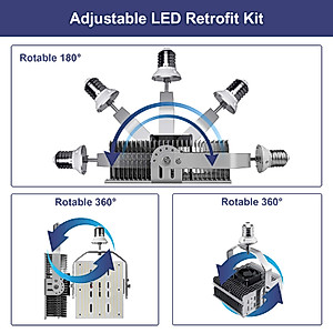 OPENLUX LED Shoebox Retrofit Kit 300W 43500LM E39 Mogul Base ETL DLC Listed 5000K LED Retrofit Light for Parking Lot Lights Tennis Court LED Module AC100-277V