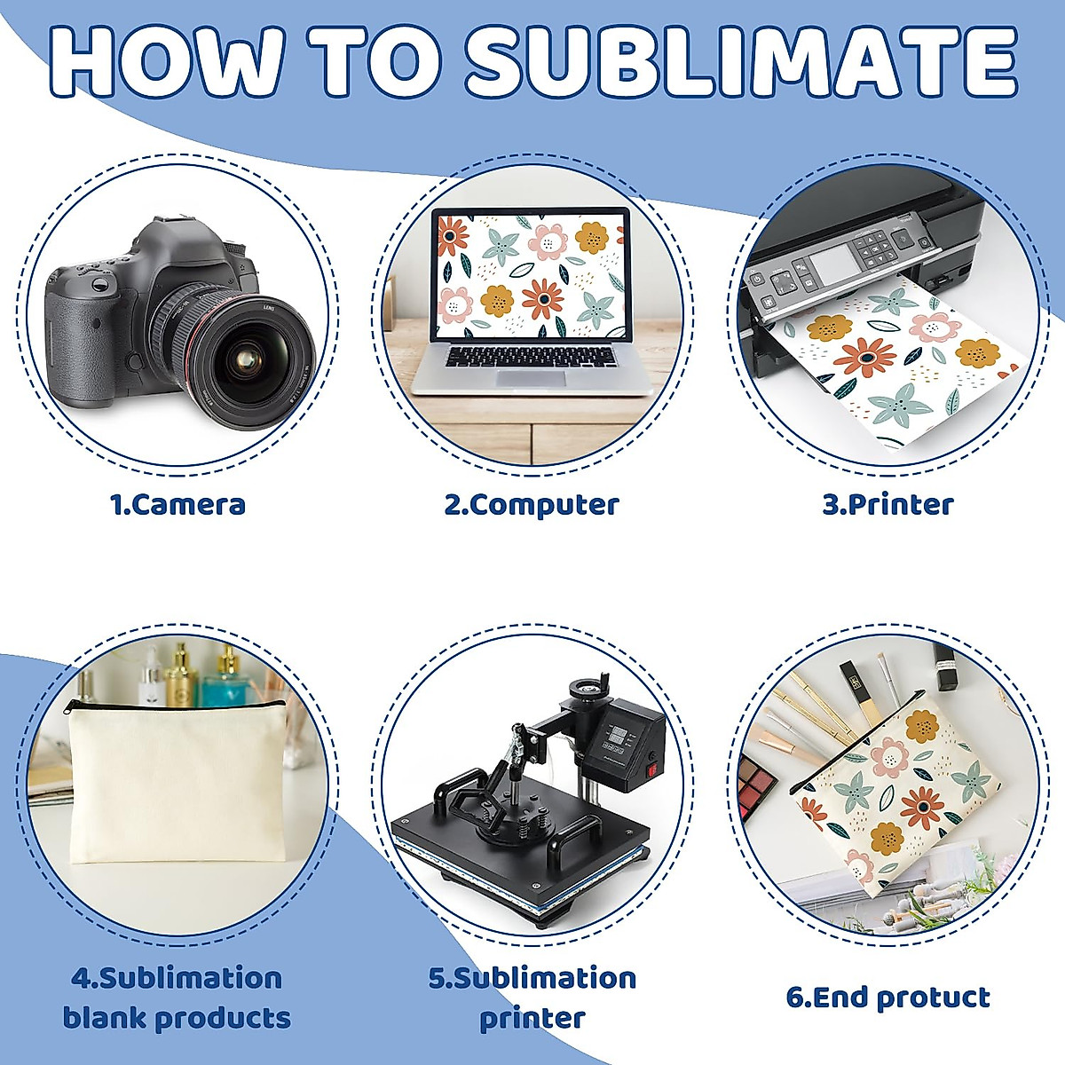 102Pcs Sublimation Blanks Products, Sublimation Blanks Bulk with Sublimation Tumblers,Makeup Bag,Handbag,Keychain,Earring,pillowcase,Mouse Pad,Coaster,Flag for Sublimation Transfer Heat Press Printing